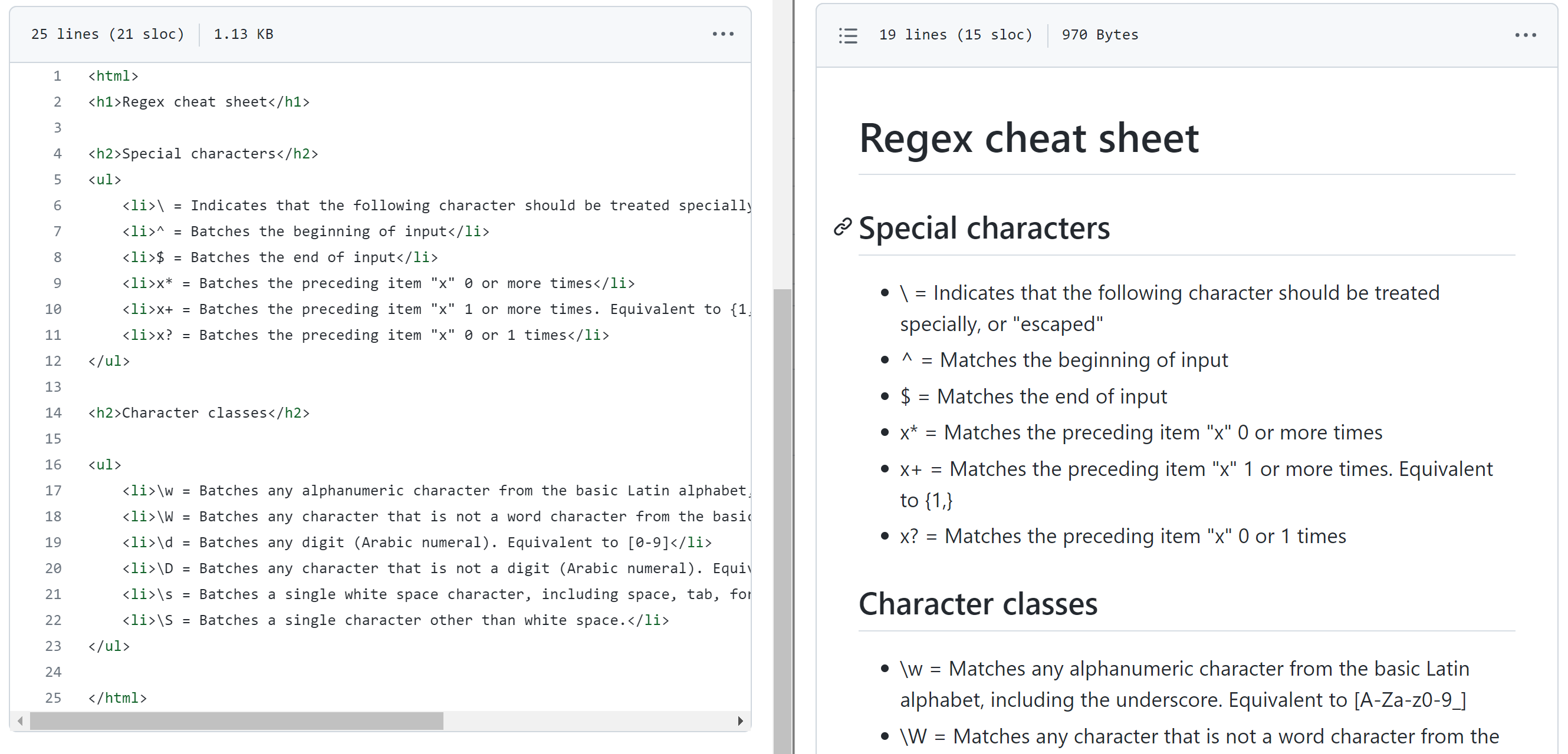 Lab 05 - regex with grep, sed, and awk | CEG 2350